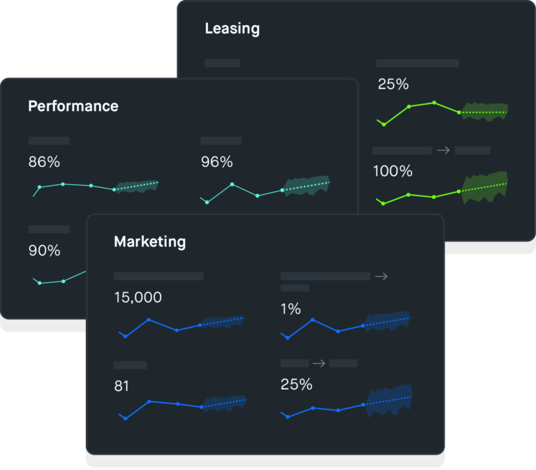 Yardi & Google Analytics Data in One Dashboard | Remarkably